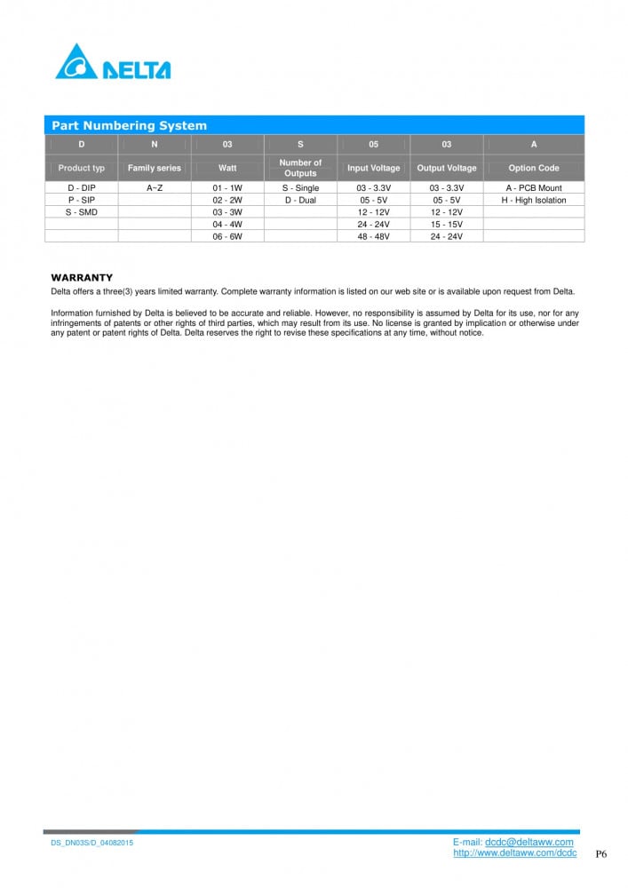 DN03S2405A datasheet page 6
