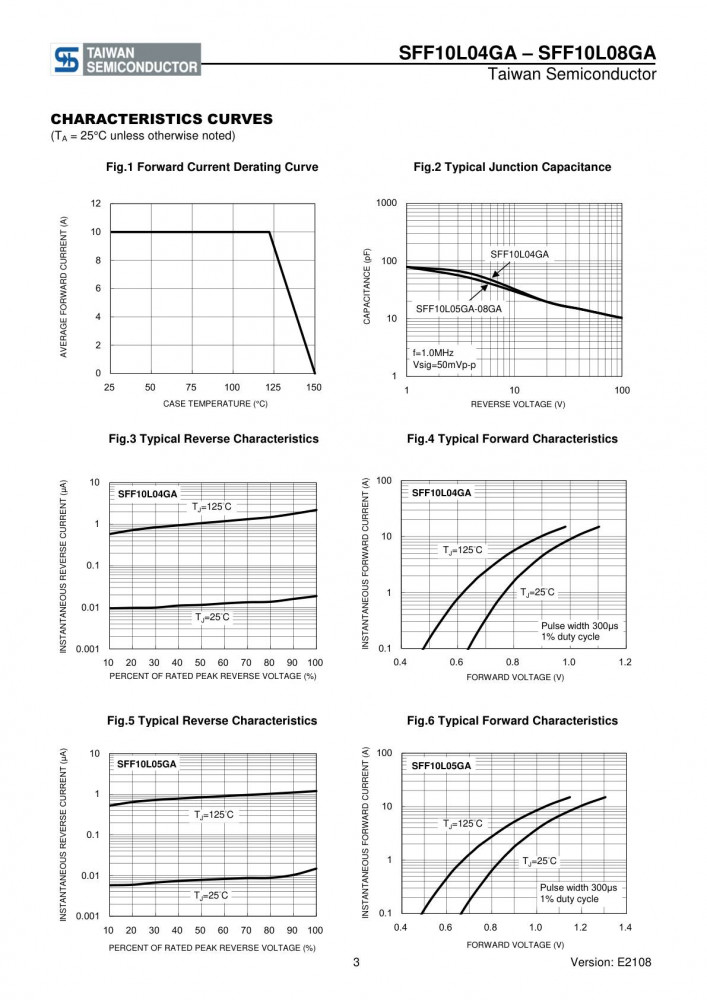 SFF10L08GA datasheet page 3