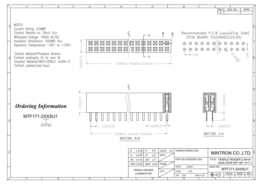 MTF171-205SU1 technical document preview