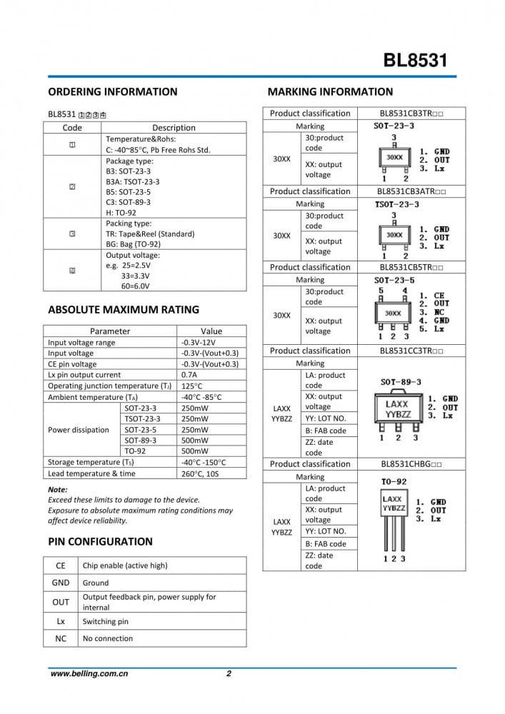 BL8531 datasheet page 2