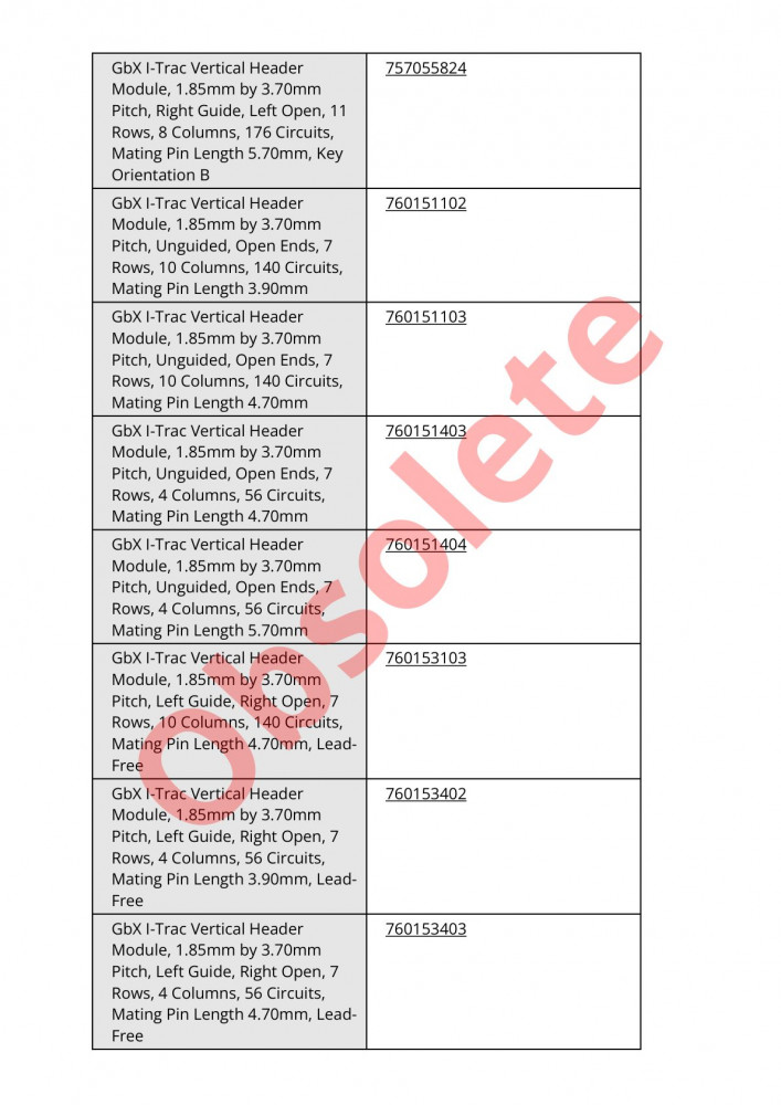 621005110 tooling document preview, page 4