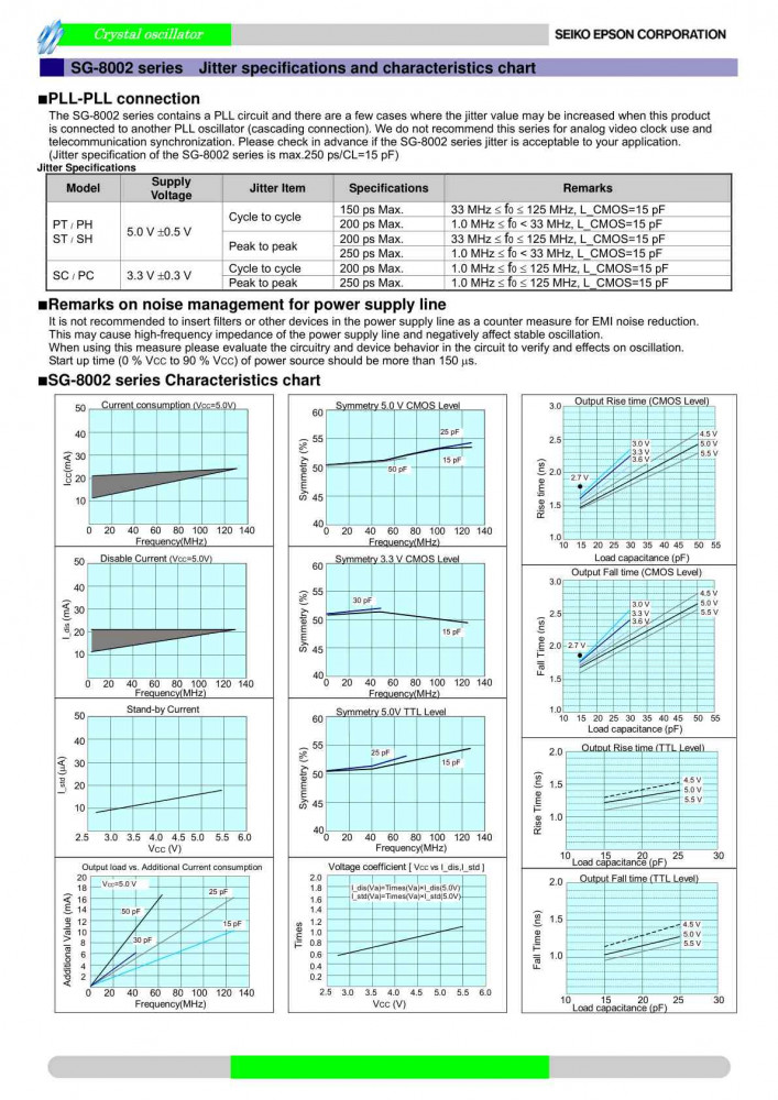 EPSON SG-8002 datasheet page 5