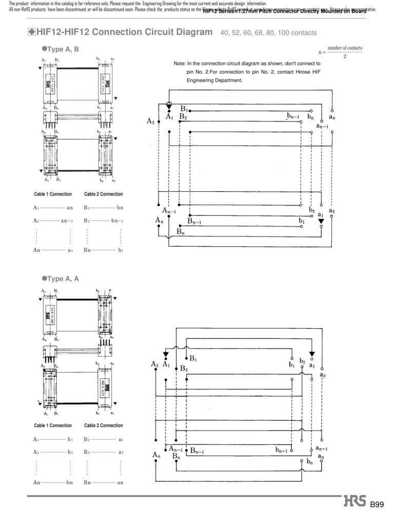 HIF12 catalog page 4