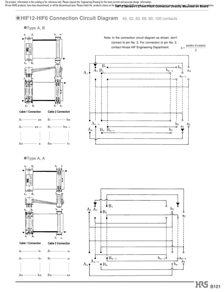 HIF12 catalog page 6