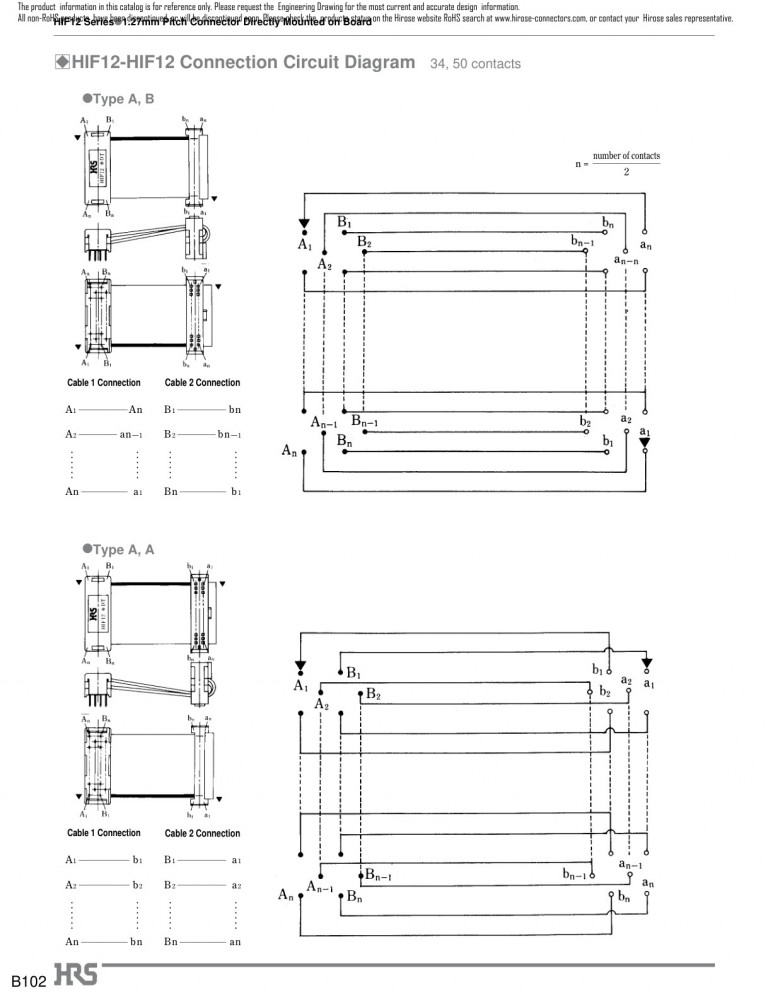 HIF12 catalog page 7