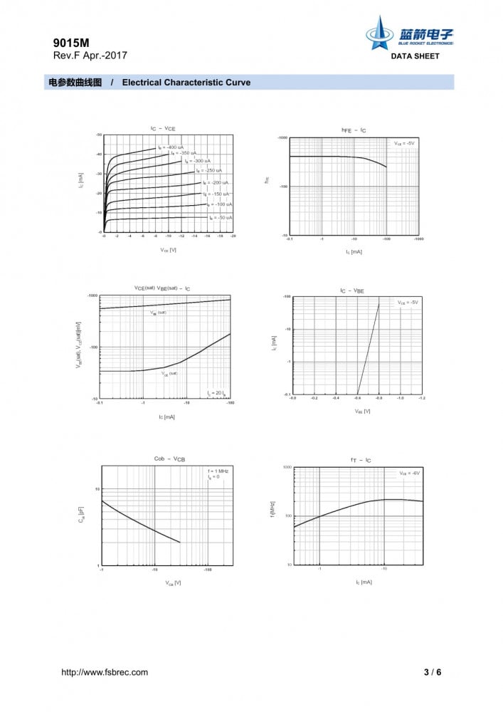 9015M-C datasheet page 3