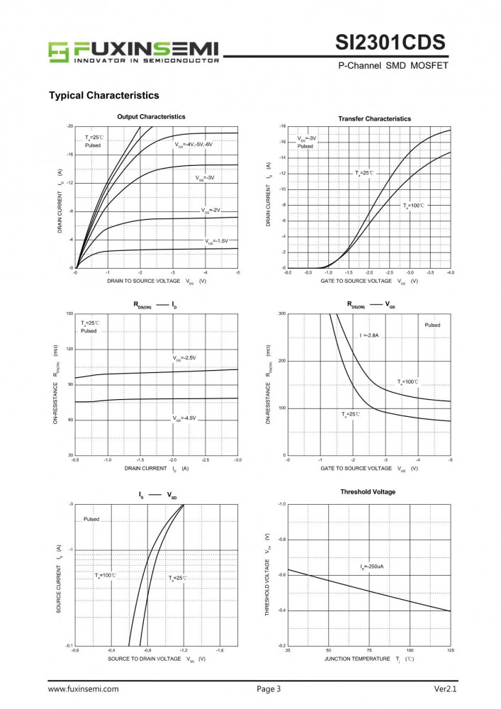 SI2301CDS datasheet page 3