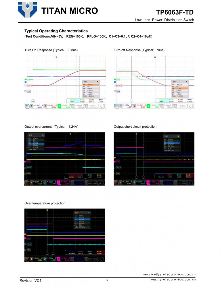 TP6063F-TDX datasheet page 3