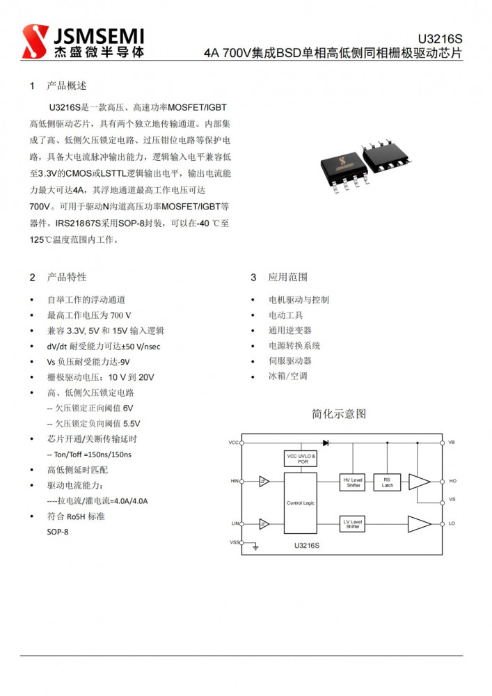 U3216S-JSM datasheet page 1
