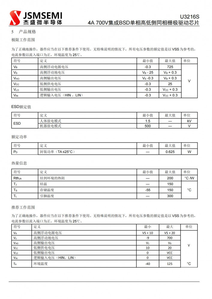 U3216S-JSM datasheet page 3