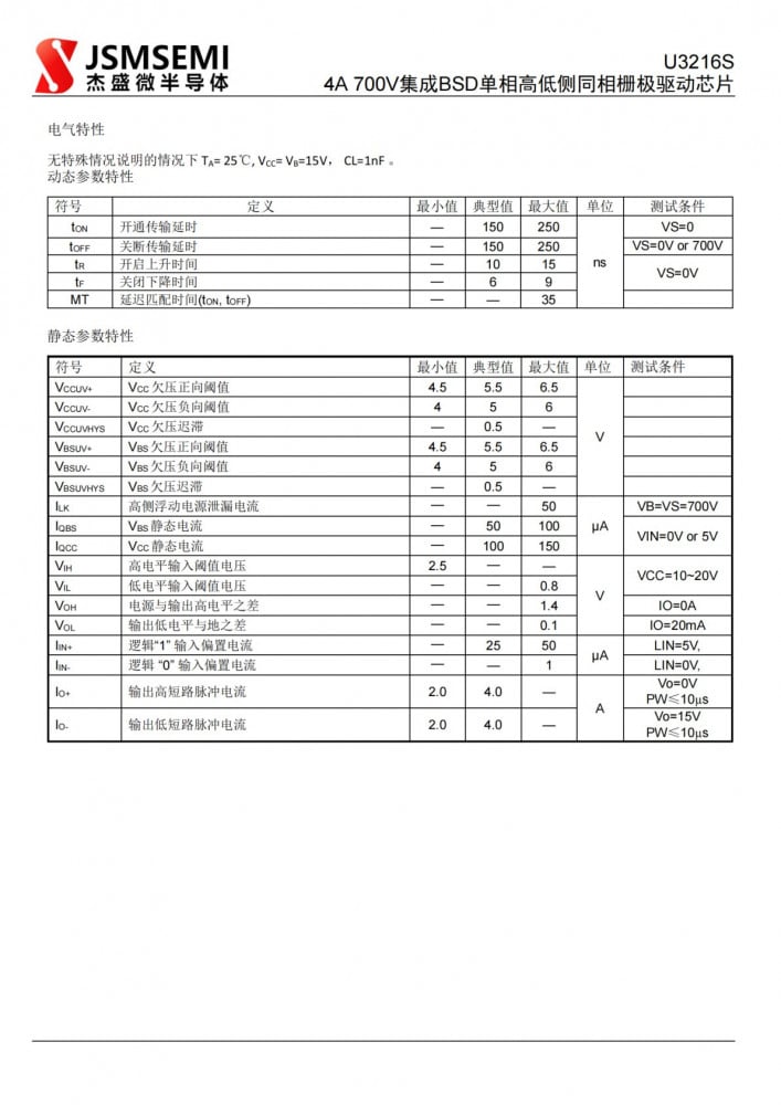 U3216S-JSM datasheet page 4