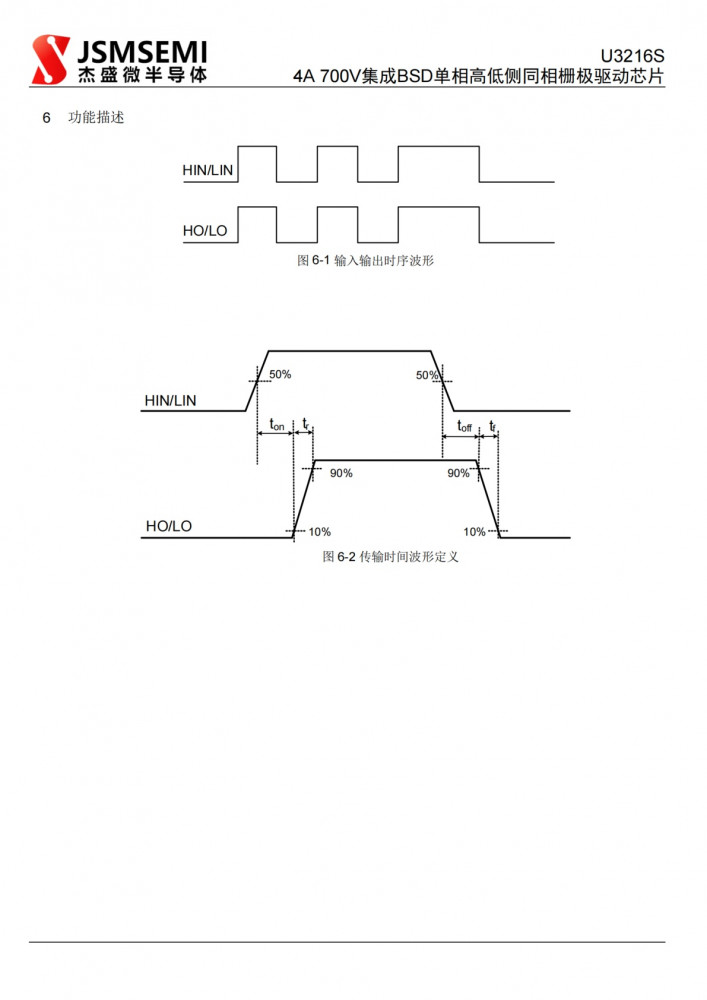 U3216S-JSM datasheet page 5