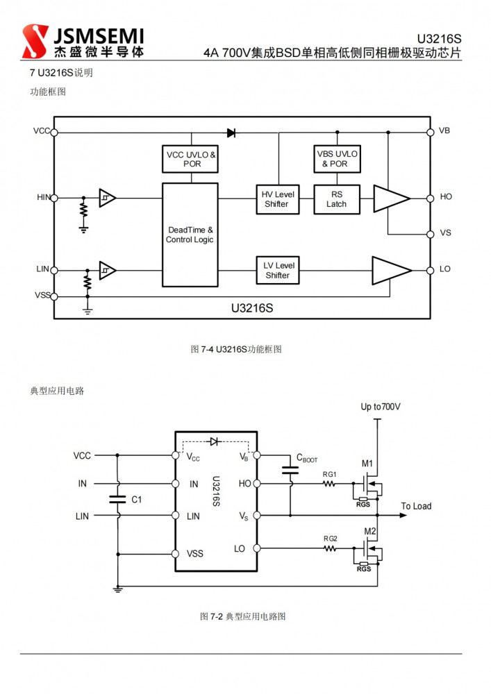 U3216S-JSM datasheet page 6