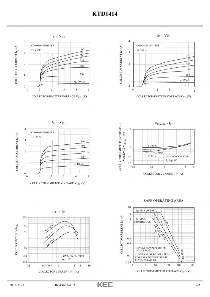 KTD1414-U/PF datasheet page 2