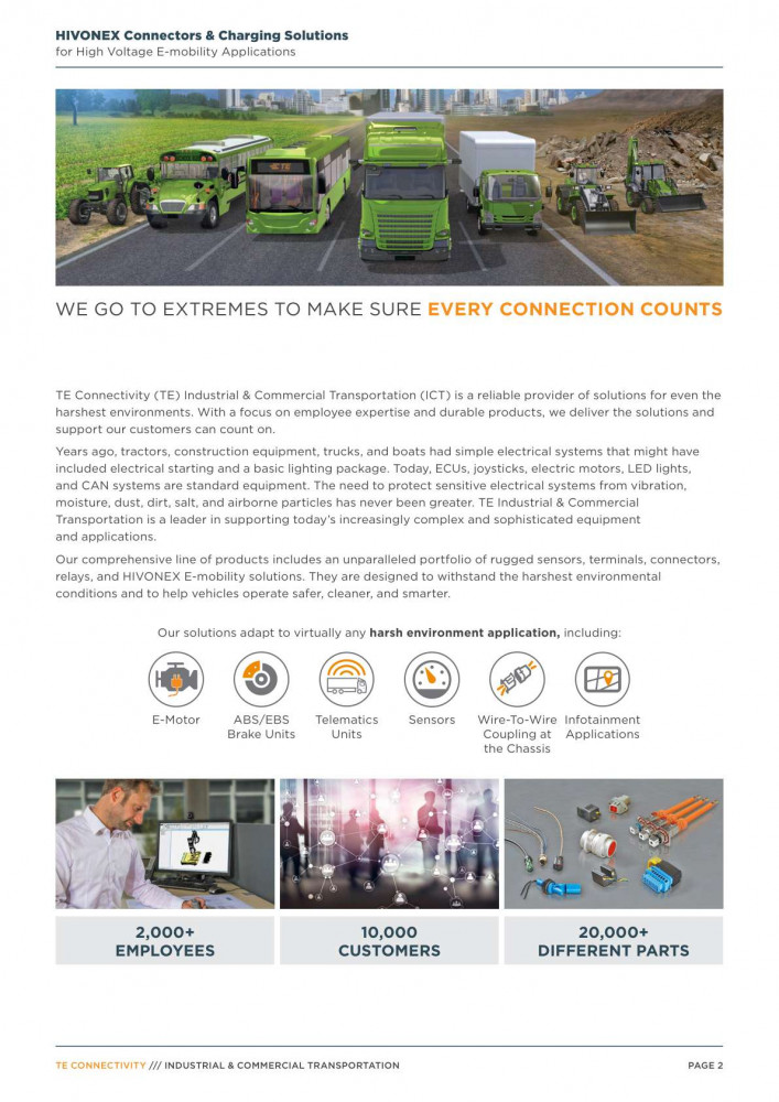 TE Connectivity HIVONEX document page 2