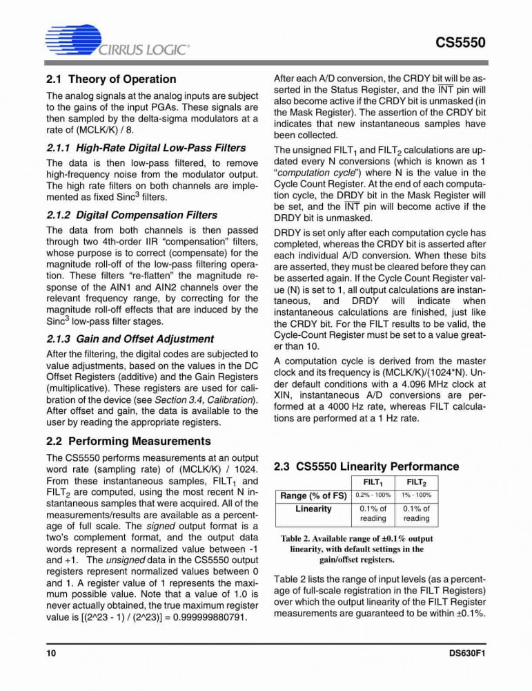 CS5550 datasheet page 10