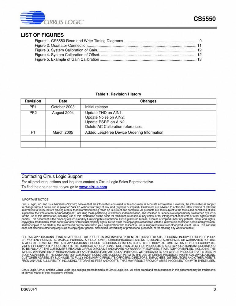 CS5550 datasheet page 3