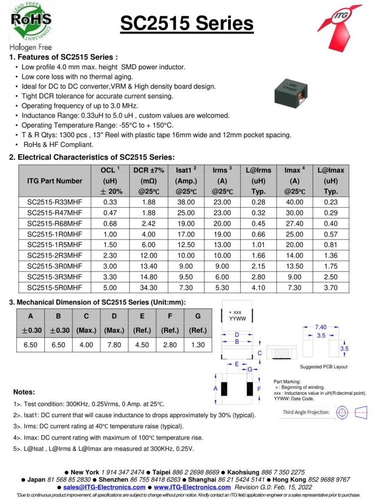 SC2515 technical document page 1