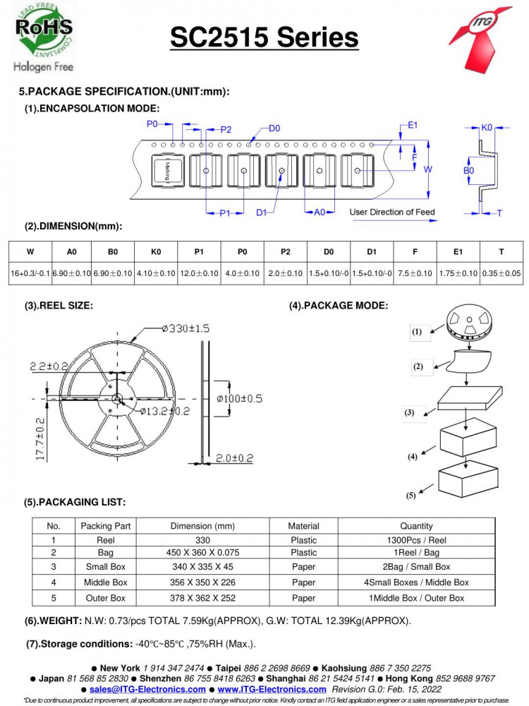 SC2515 technical document page 4