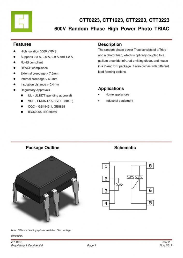 CTT2223 datasheet page 1