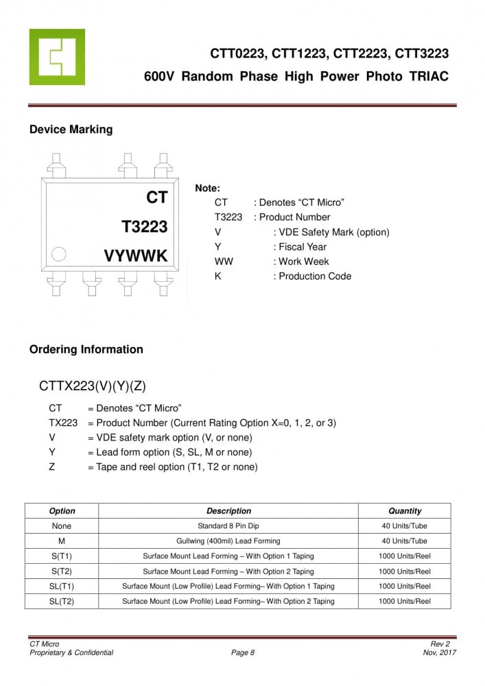 CTT2223 datasheet page 8