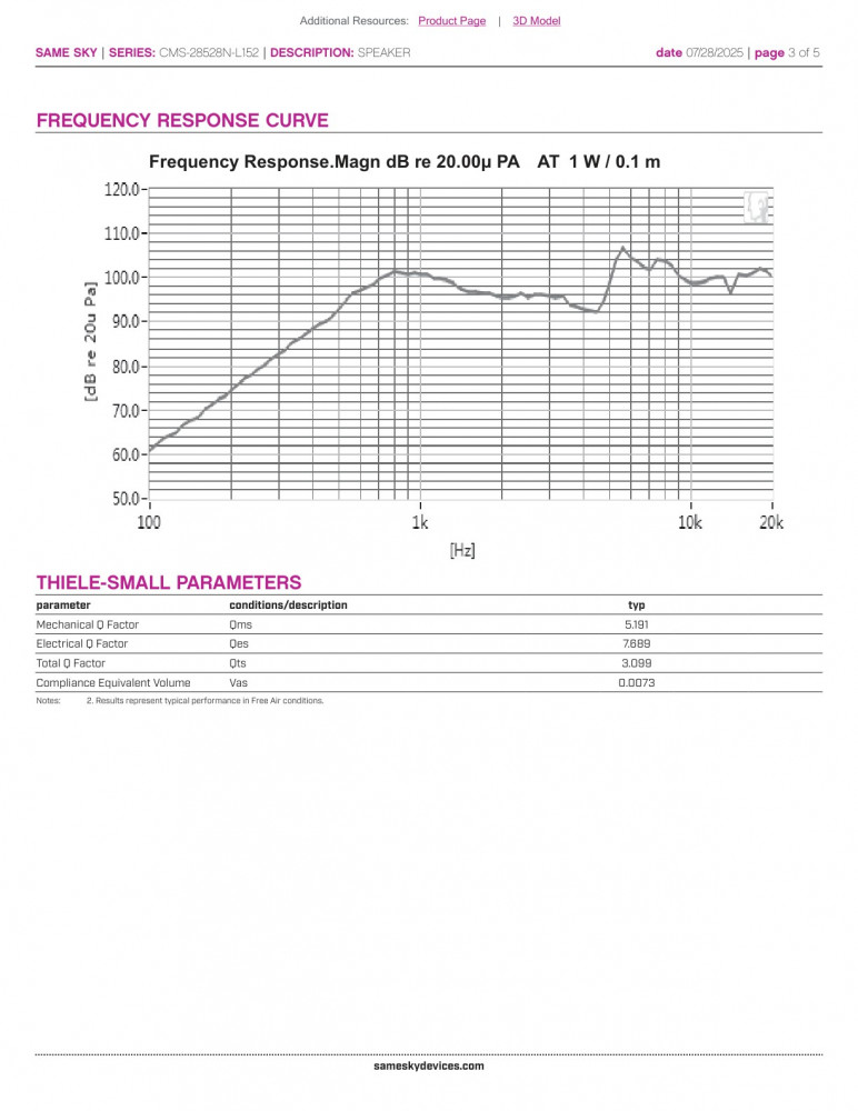 CMS-28528N-L152 technical document page 3