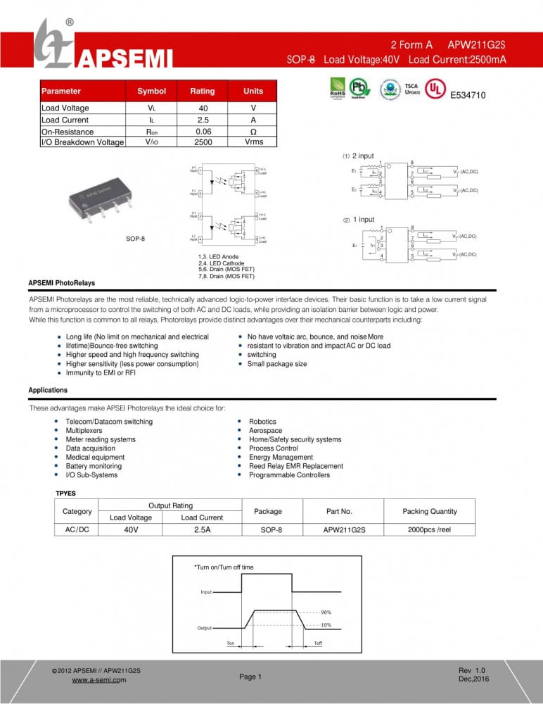 APW211G2S datasheet page 1