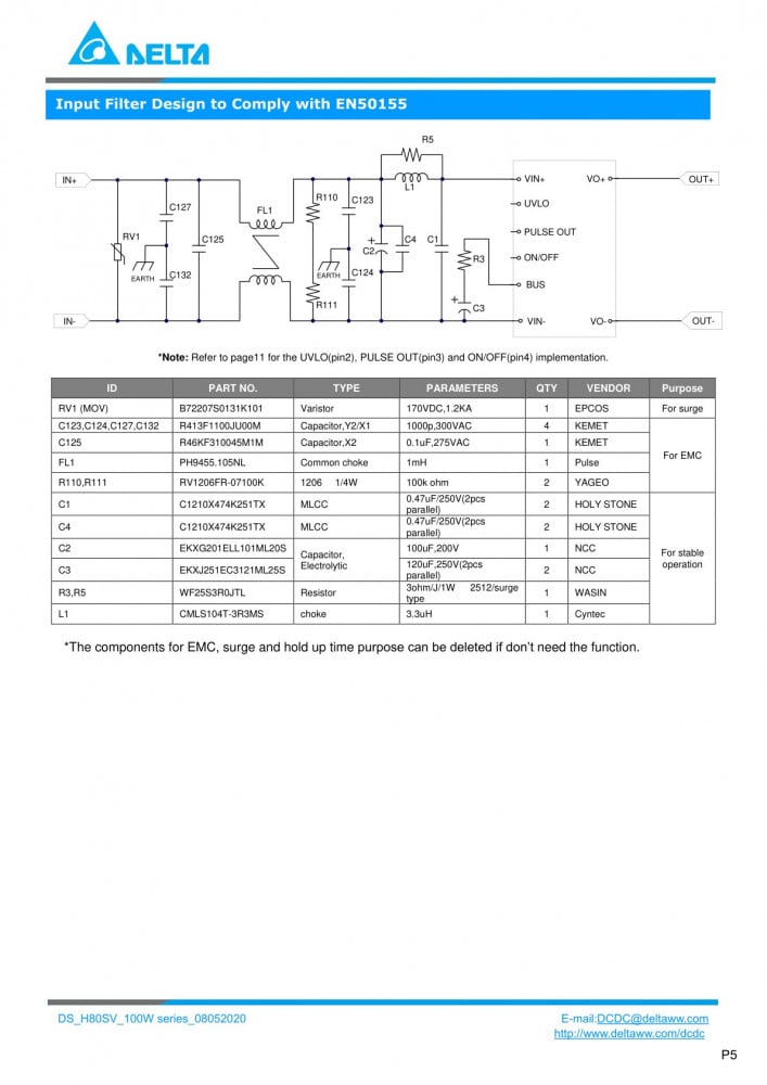 DELTA H80SV15007PRFS datasheet page 5