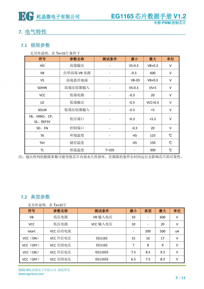 EG1165S datasheet page 10