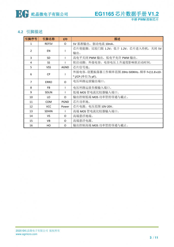 EG1165S datasheet page 6