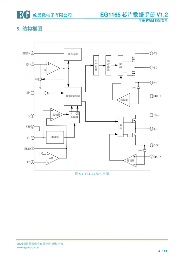EG1165S datasheet page 7