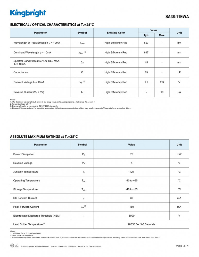 SA36-11EWA datasheet page 2