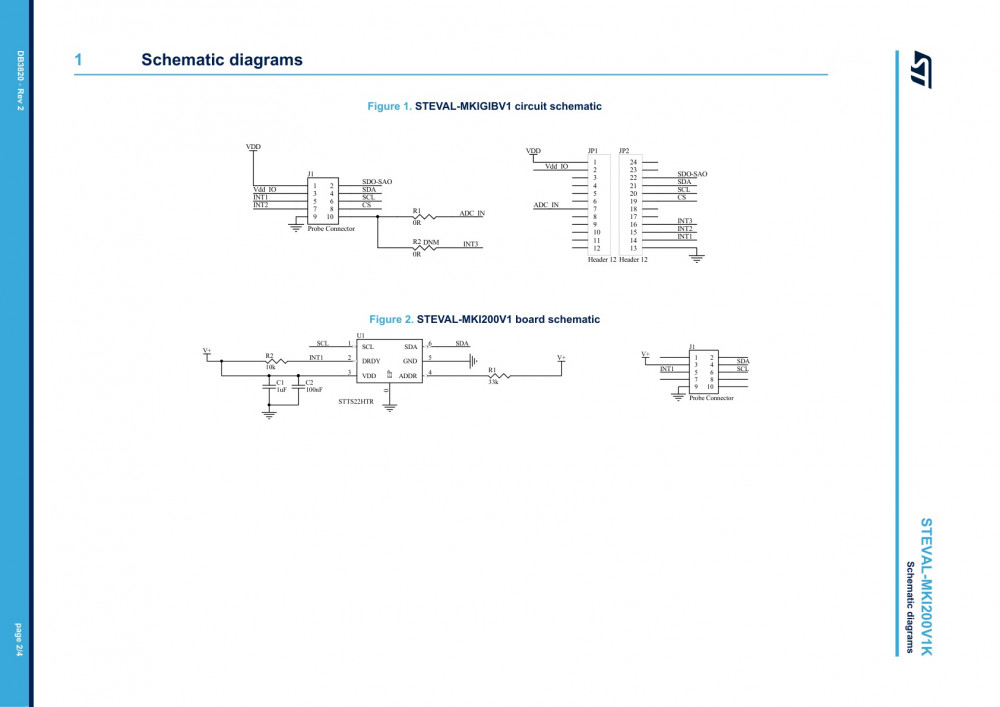 STEVAL-MKI200V1K product documentation page 2