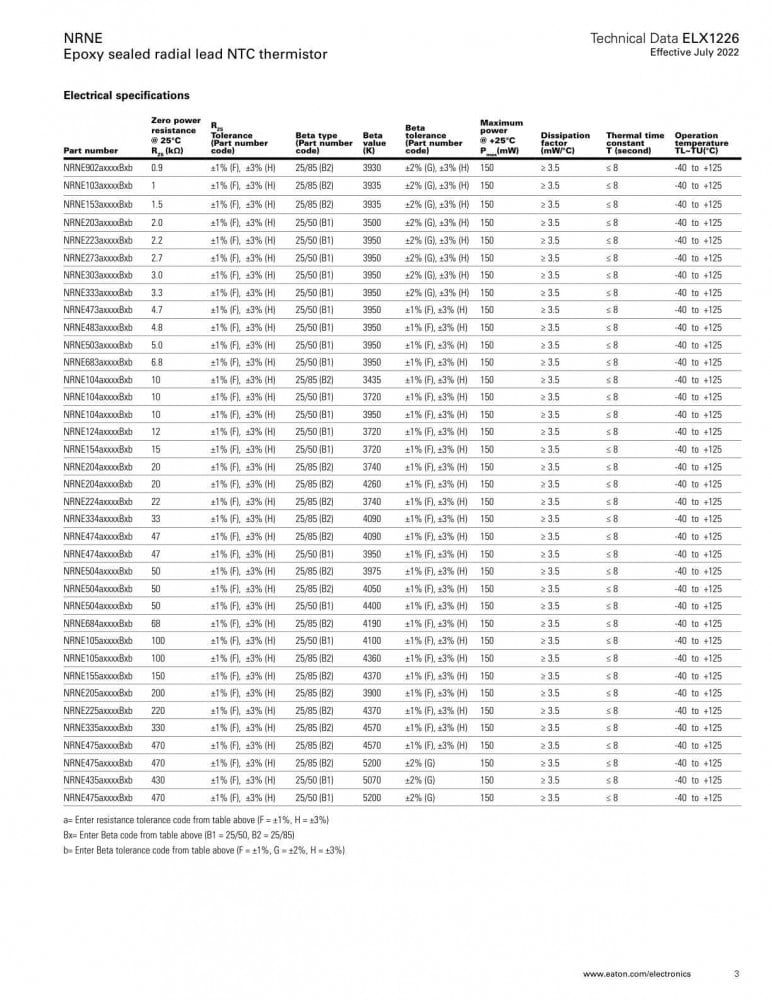 EATON NRNE datasheet page 3