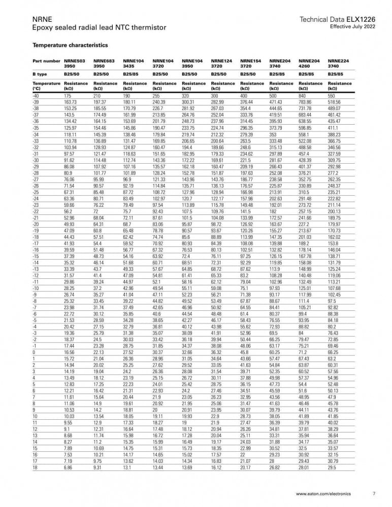 EATON NRNE datasheet page 7