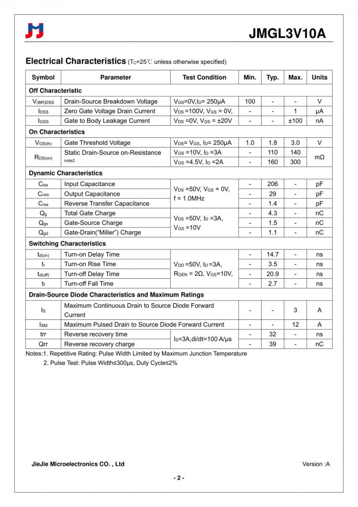 JMGL3V10A datasheet page 2