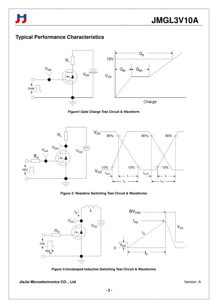 JMGL3V10A datasheet page 3