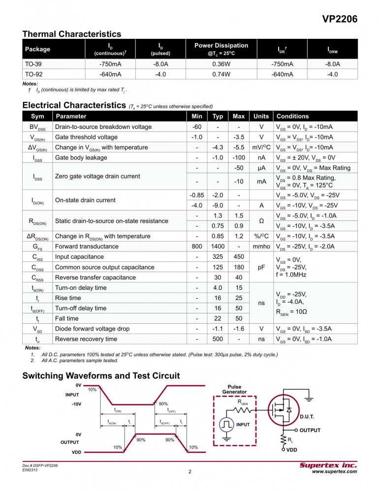 VP2206 datasheet page 2