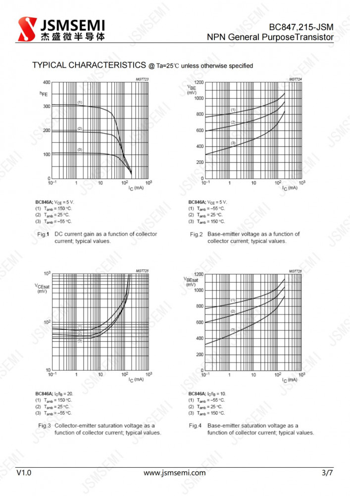 BC847,215-JSM datasheet page 3