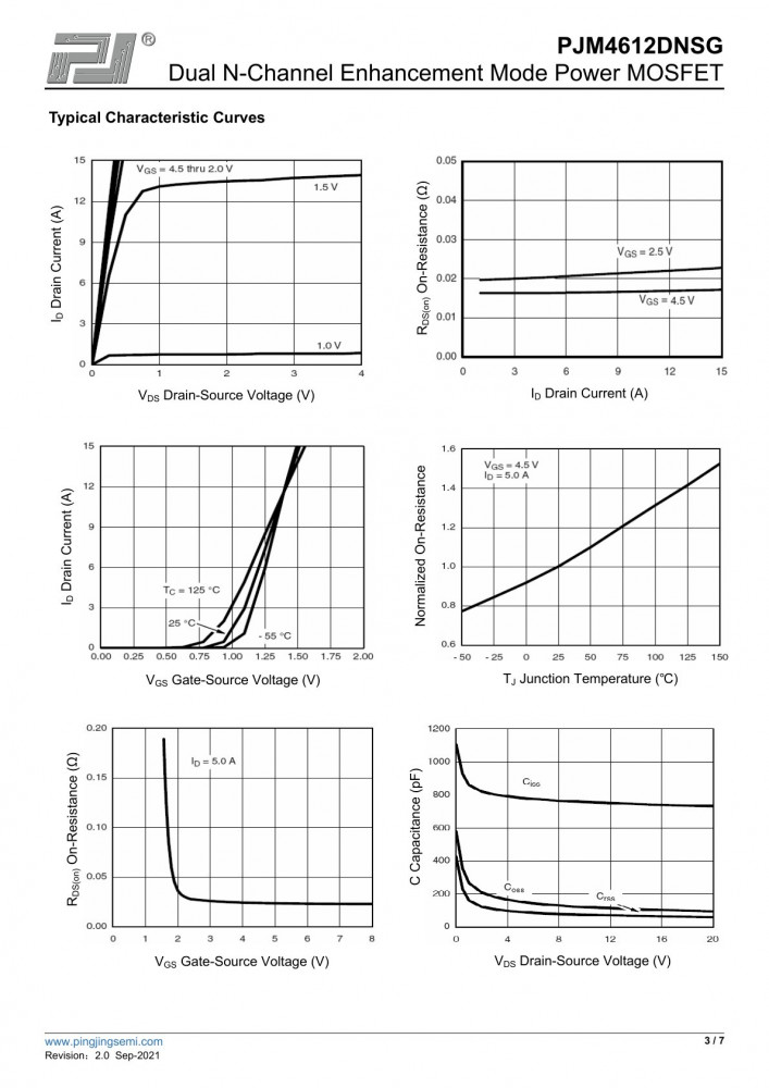 PJM4612DNSG datasheet page 3