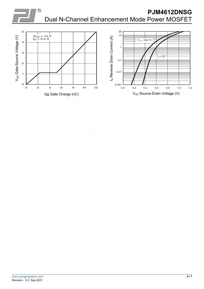 PJM4612DNSG datasheet page 4