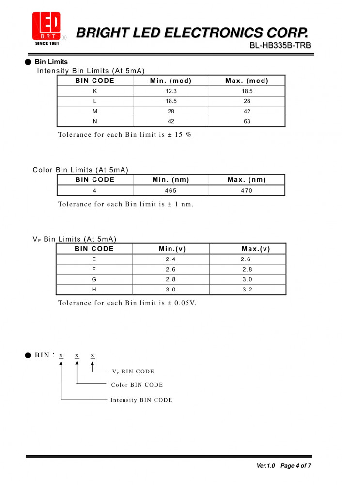 BL-HB335B-TRB-6 datasheet page 5