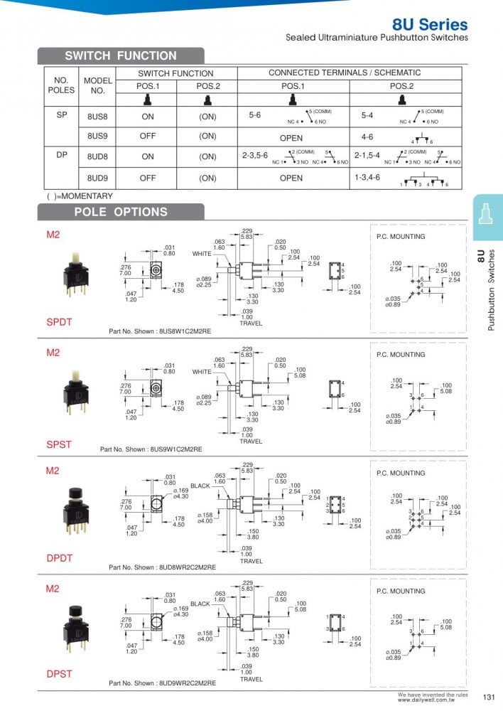 Dailywell switch datasheet page 2