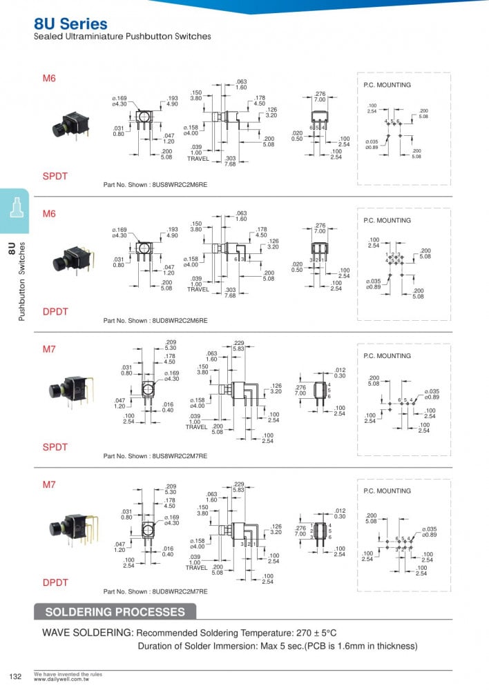 Dailywell switch datasheet page 3