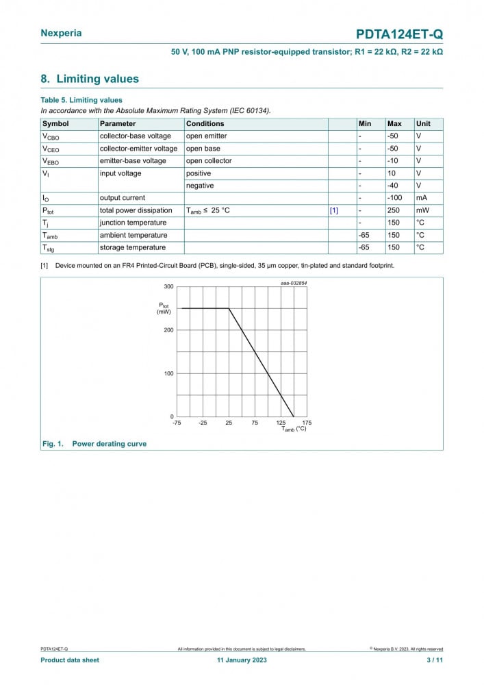 PDTA124ET-Q datasheet page 3