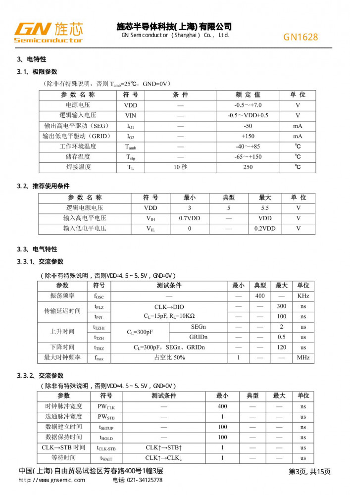 GN1628 datasheet page 3