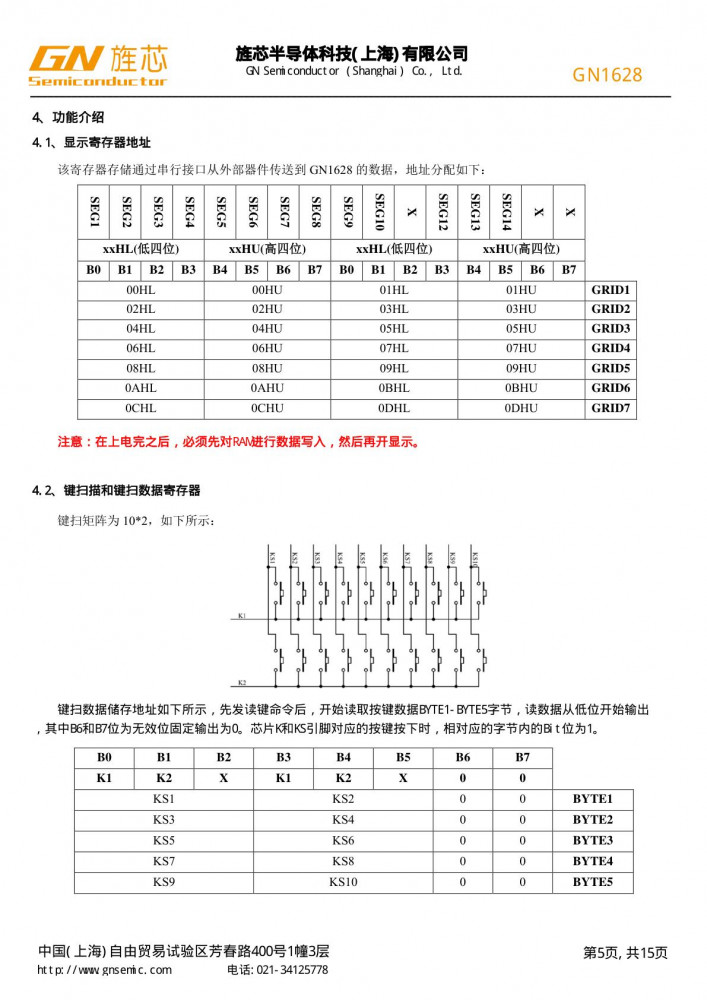 GN1628 datasheet page 5