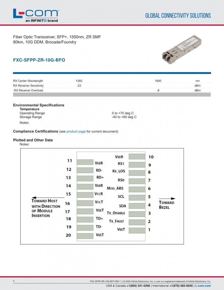 FXC-SFPP-ZR-10G-BFO technical document page 2