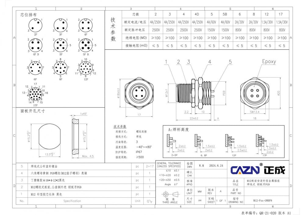 CAZN M12-P4D-GWBP9 technical drawing