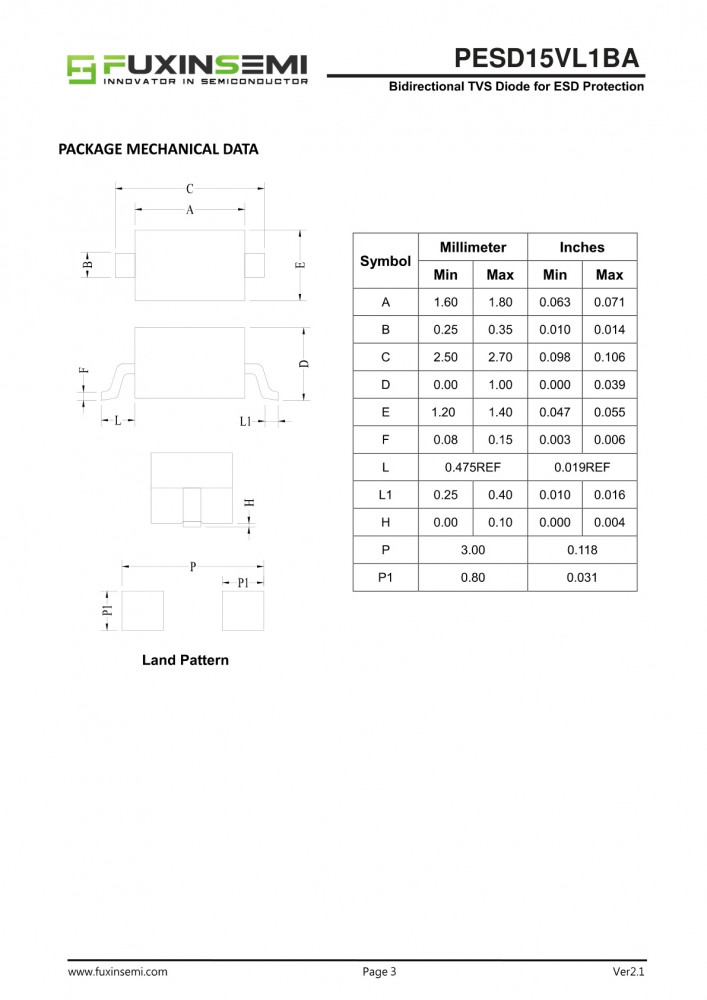PESD15VL1BA datasheet page 3